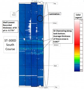 Automated Ultrasonic C-Scan Imaging - Westech Inspection Inc