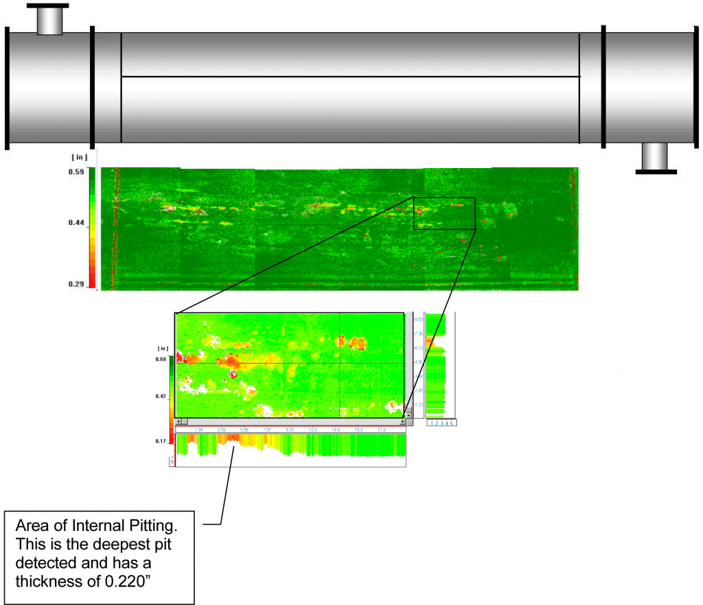 Automated Ultrasonic C-Scan Imaging - Westech Inspection Inc